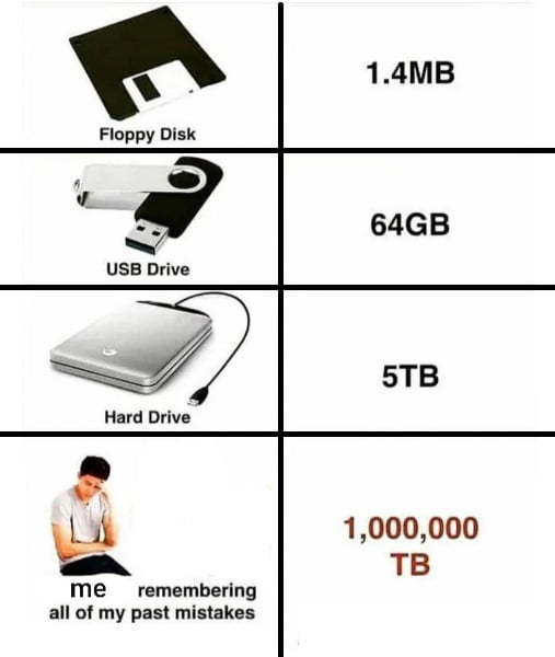 Life Memory Storage - 9GAG