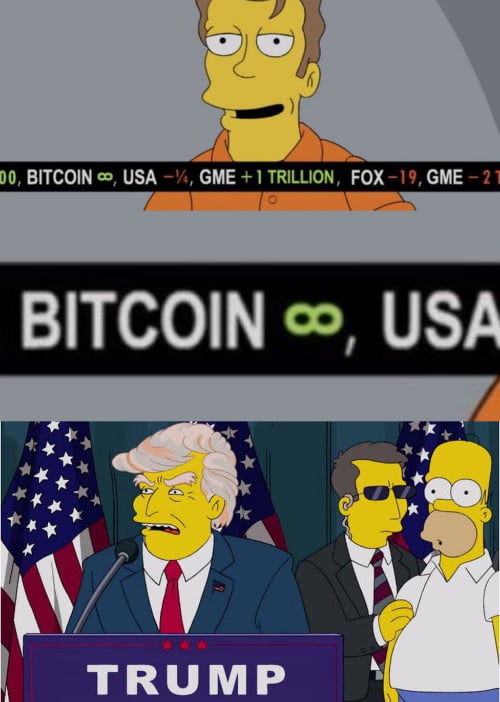 Simpson predictions 2024 - 9GAG
