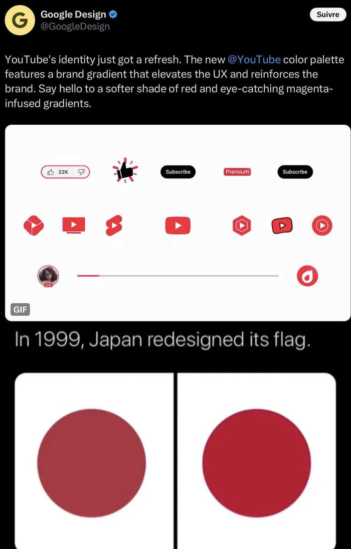 Literally 1999 - 9GAG