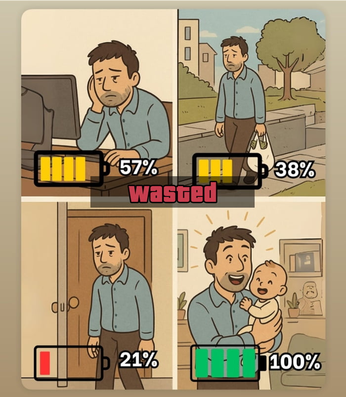 I dreamed of this in my 20s, guess what's missing - 9GAG