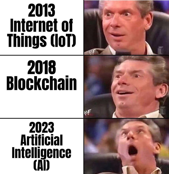 Tech Companies in the past decade - 9GAG