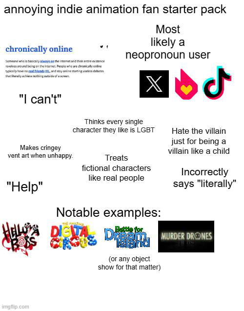 Annoying indie animation fan starter pack - 9GAG