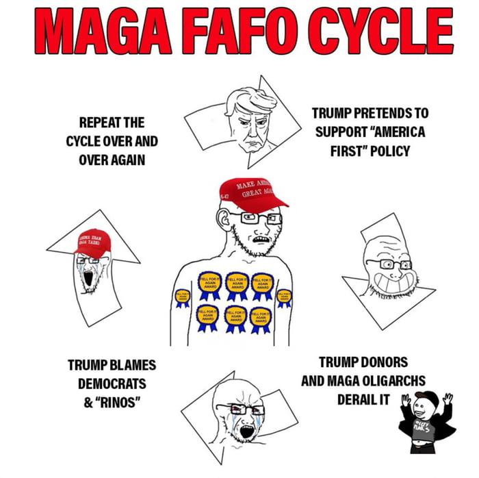 In the immortal words of George W. Bush, "Fool me once, shame on, shame ...