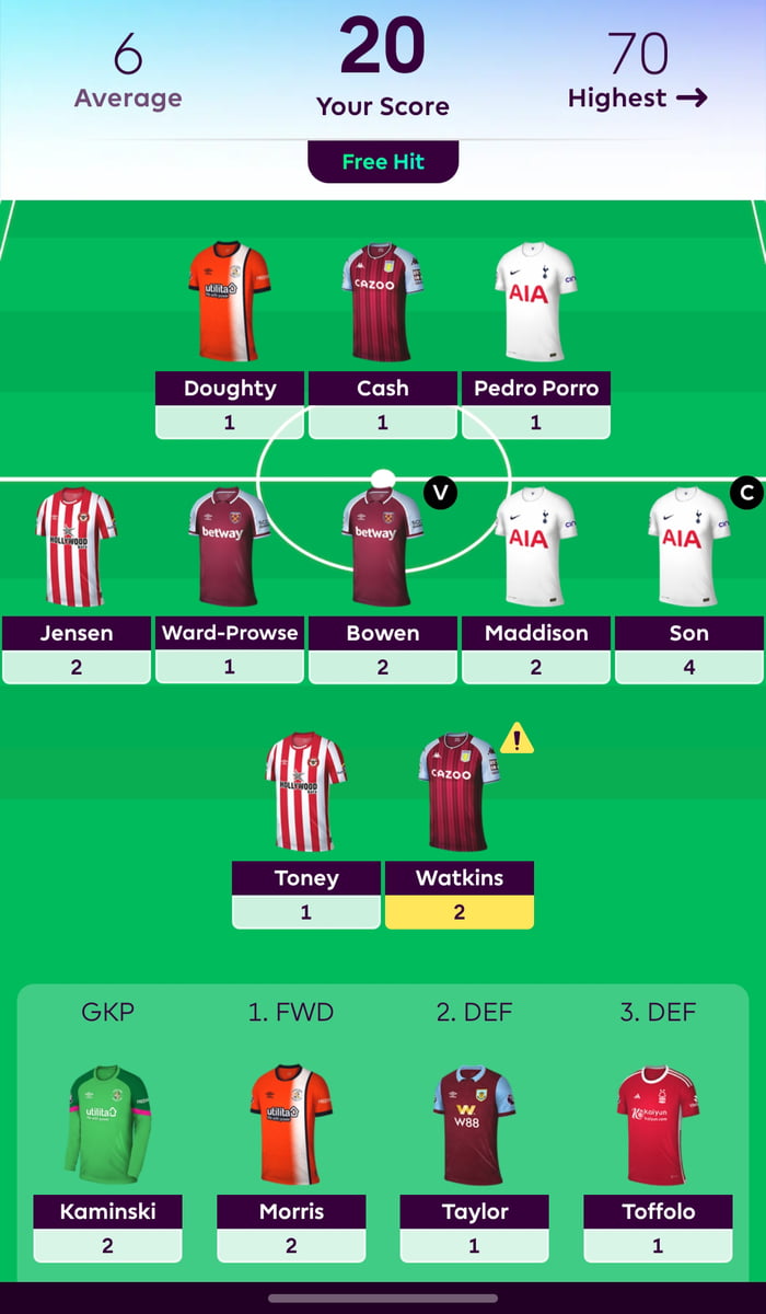 When I use a free hit in fantasy - 9GAG