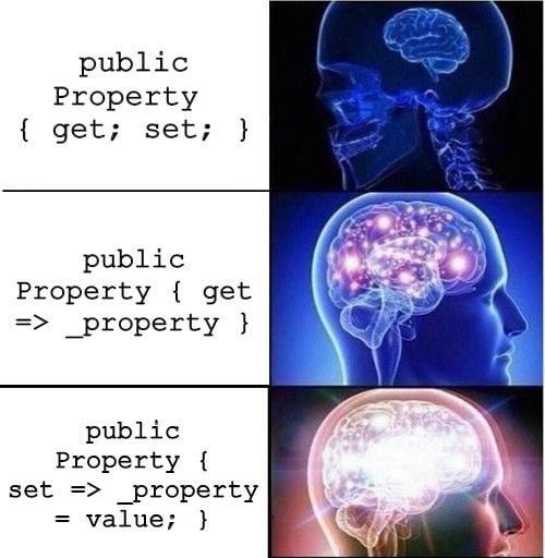 Write-Only Properties in C# - 9GAG