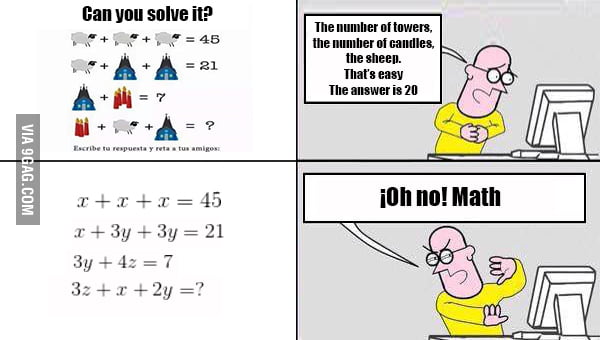 We've lived a lie! Instead of using practical algebraic symbols They ...