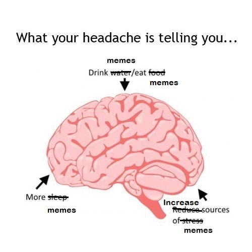 What your headache REALLY is telling you... - 9GAG