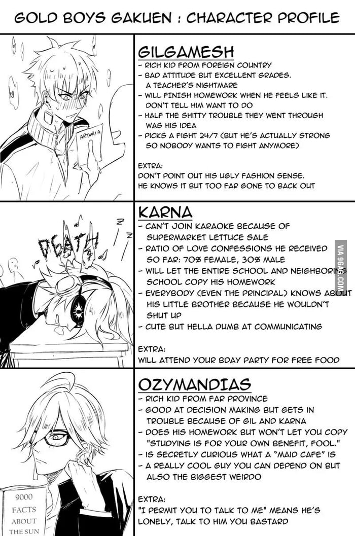 Gold Boys Gakuen! (Fate verse. Fate Grand Order, Fate Stay Night ...
