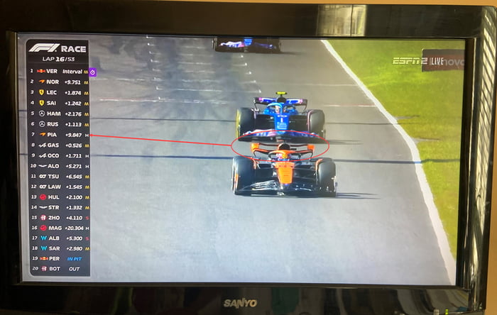 F1 Japan Grand Prix - Why is Piastri's DSR engaged? - 9GAG