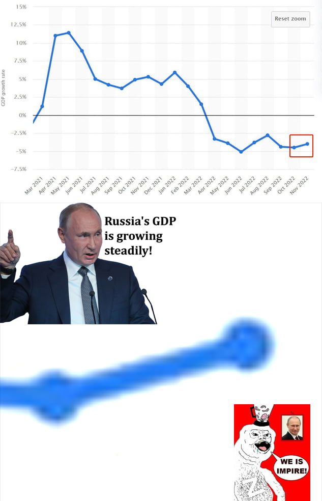 Russia strong - 9GAG