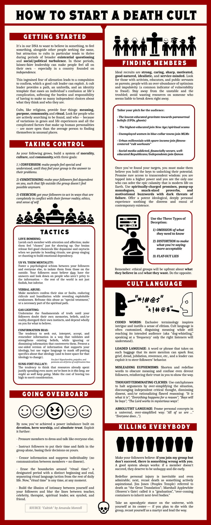A cool guide on How to Start a Death Cult - 9GAG