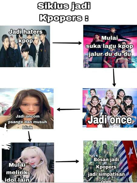 Valid tidak inih? - 9GAG