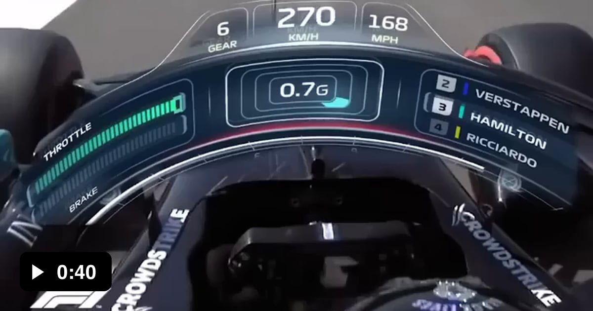 A look of amount of G-forces experienced by F1 drivers at short corners at high throttle. - 9GAG