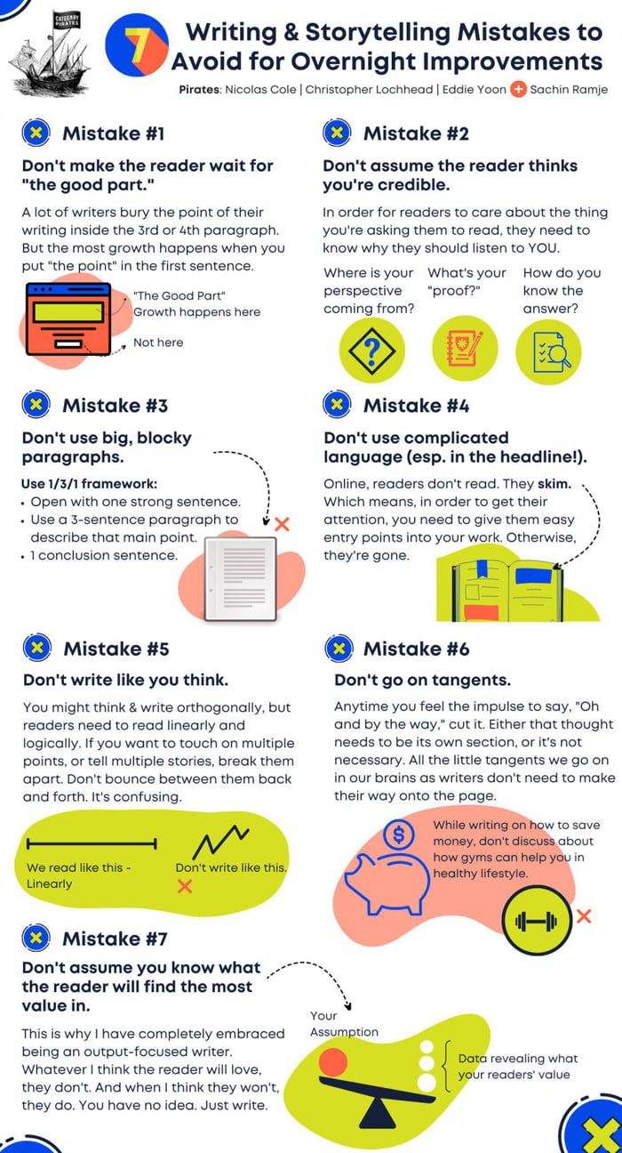 A cool guide: 7 writing and storytelling mistakes to avoid for ...