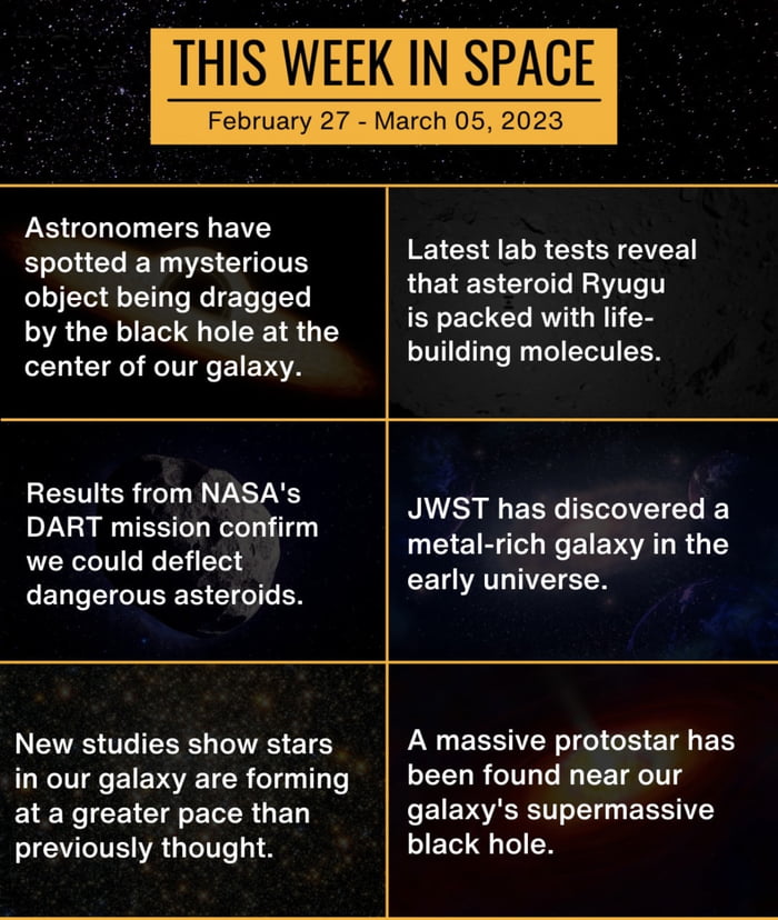 This week in space - 9GAG