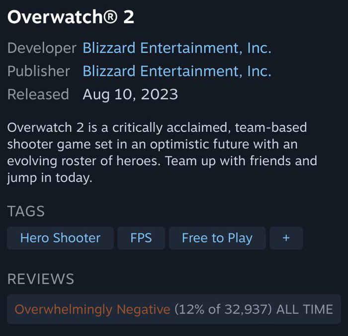 Around a day after it’s release, Overwatch 2’s Steam port has reached ...