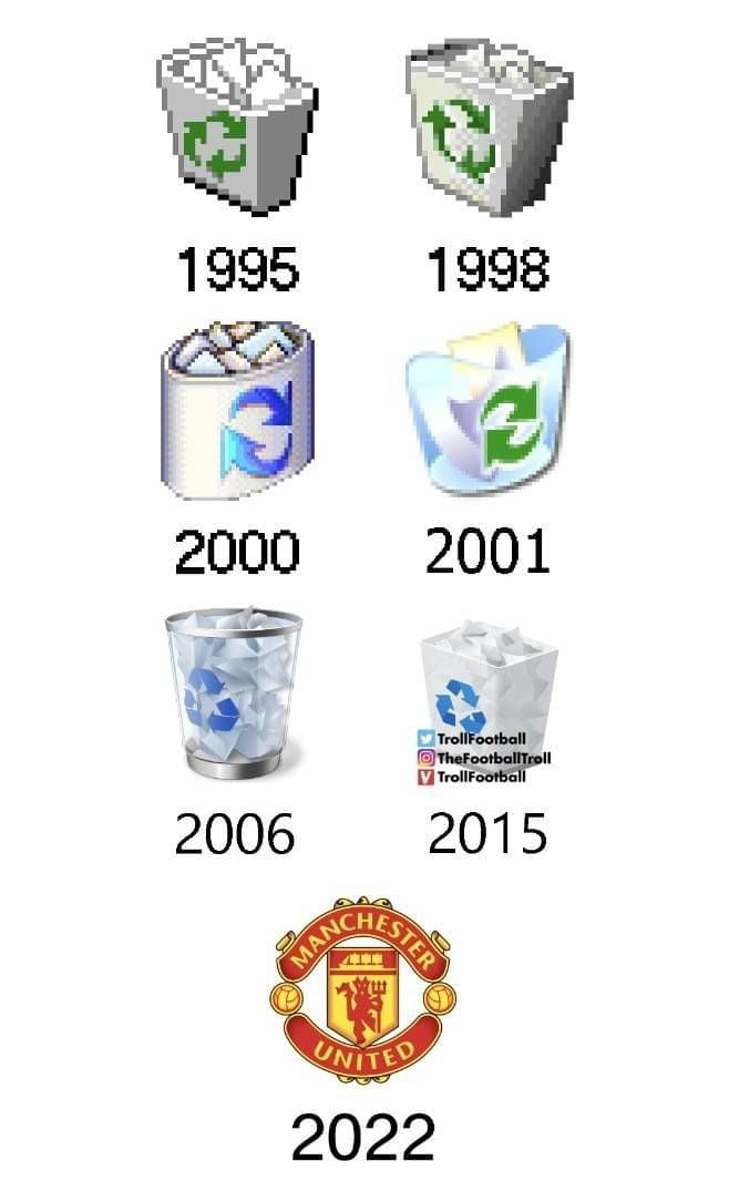 Evolution of recycle bin (1995~2022) - 9GAG