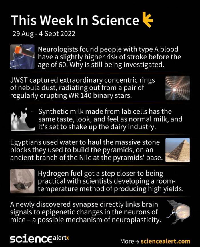 Weekly science by science alert - 9GAG