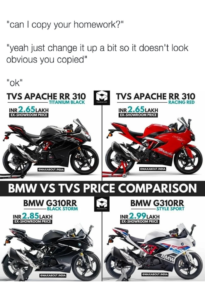 For 20K+ you can get a cool BMW logo - 9GAG