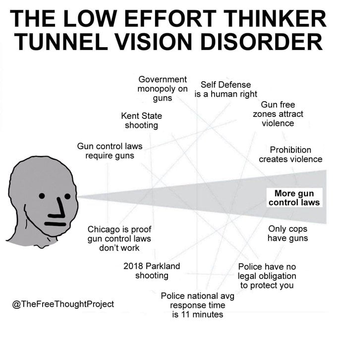 Someone tell me if this is sensitive content - 9GAG