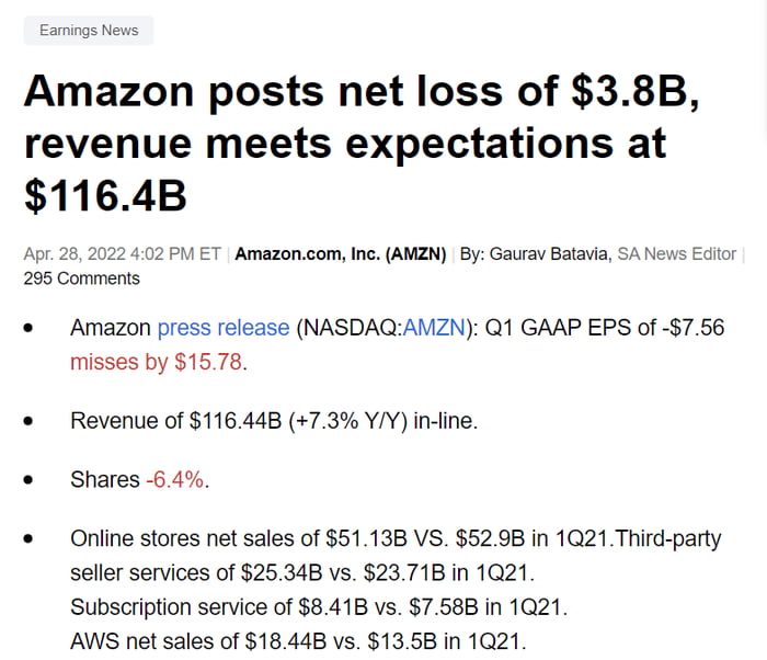 Get woke, go broke Amazon - 9GAG