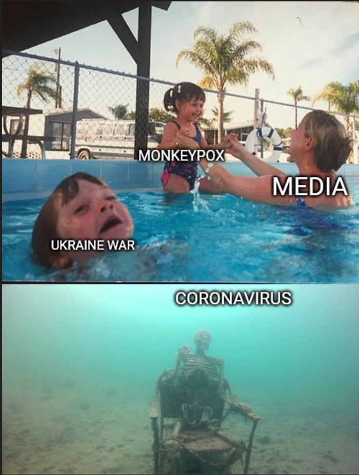 Return to monke - 9GAG