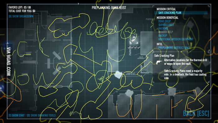 PAYDAY 2 preplanning in a nutshell - 9GAG