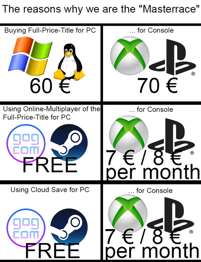 Nobody can doubt it! - 9GAG