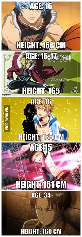 Age Logic: Anime Level - 9GAG