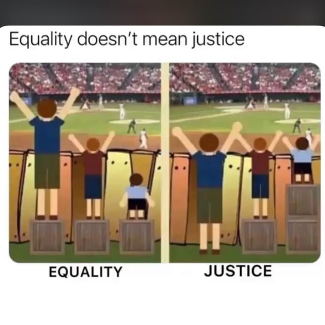 Understanding the difference between equality and justice is key to a fair society. It's not ...