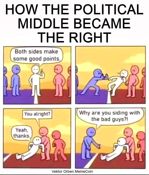 How the political MIDDLE BECAME the RIGHT - politics meme - 9GAG