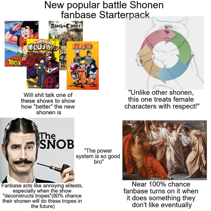New popular battle Shonen fanbase starterpack - 9GAG