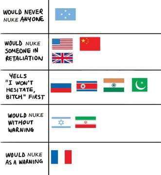 Double Warning - 9GAG