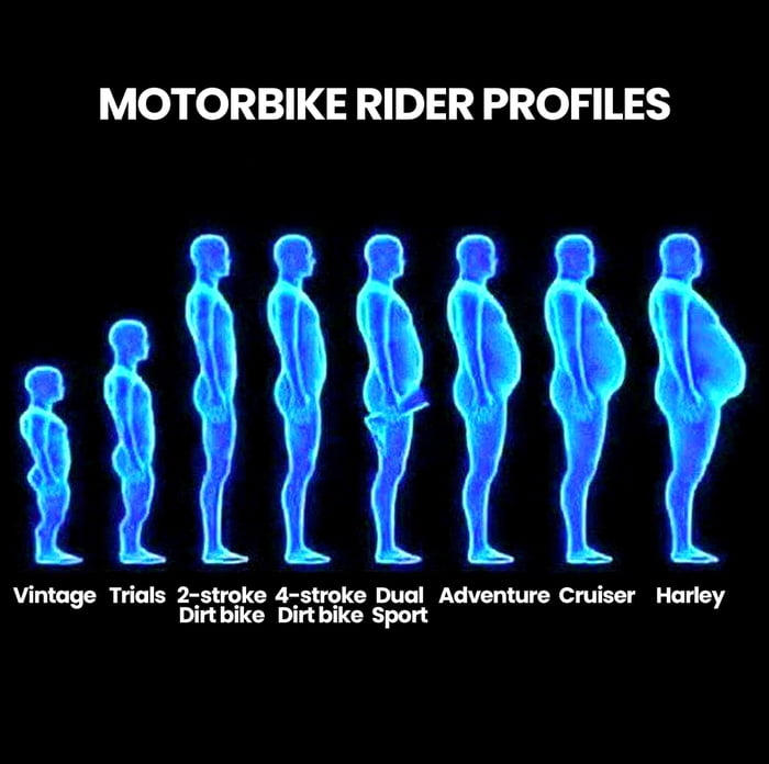 Stages of biker - 9GAG