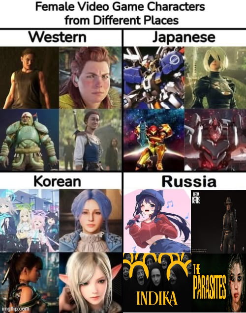 What about the female characters of each country? I just modified the image that person uploaded ...
