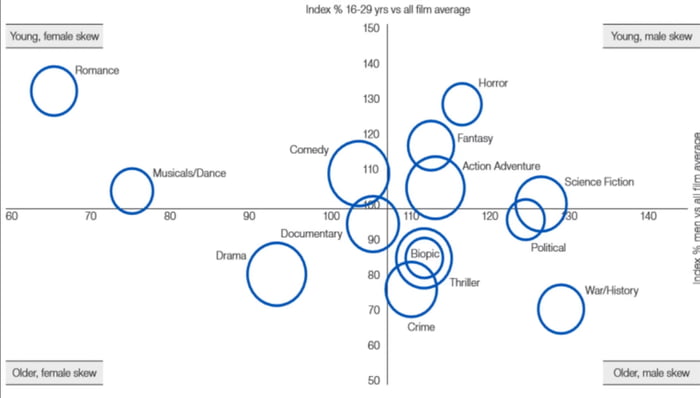 Can someone explain to these leftist money laundry scammers, that there ...