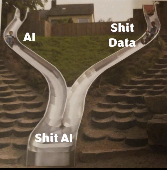 Bad data makes AI awful - 9GAG
