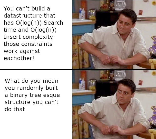 Skiplists are the funniest data structure (bad meme) - 9GAG