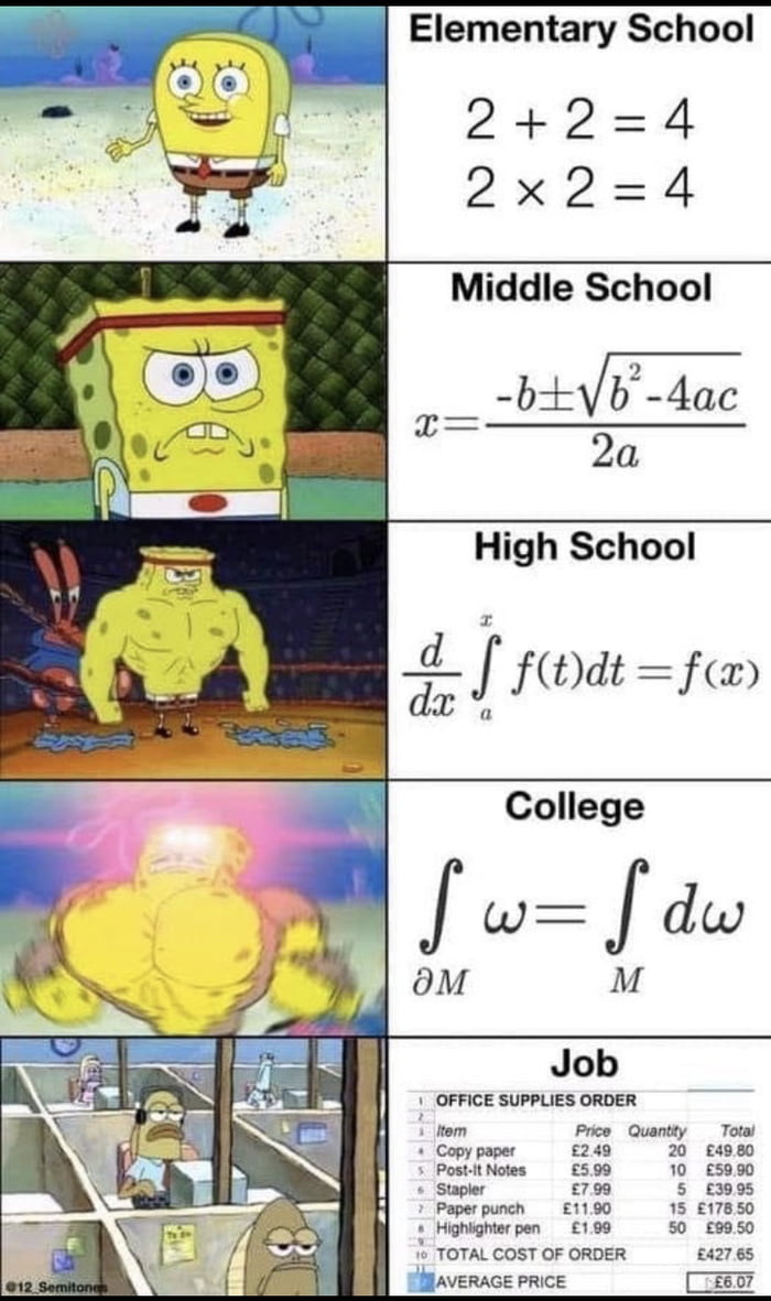 Mathematics be like - 9GAG