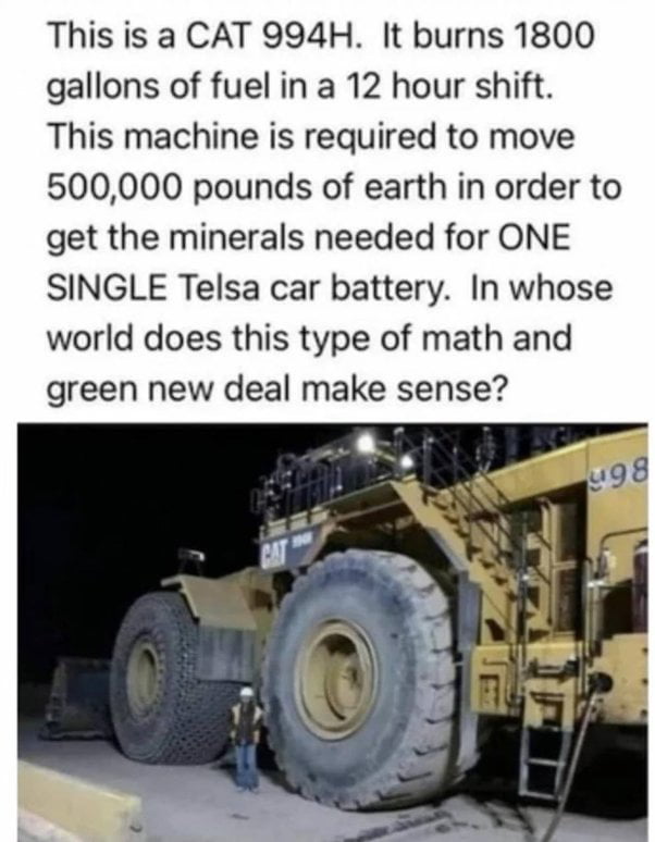 A CAT 994H.... - 9GAG