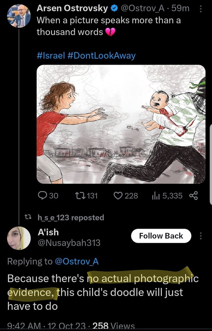 Doodles instead of photo israel - 9GAG