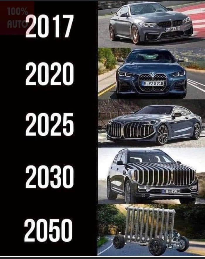BMW getting out of control - 9GAG