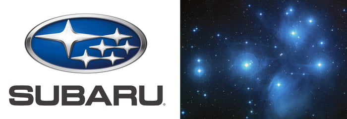 Subaru is the Japanese name for the Pleiades star cluster M45, or "The ...