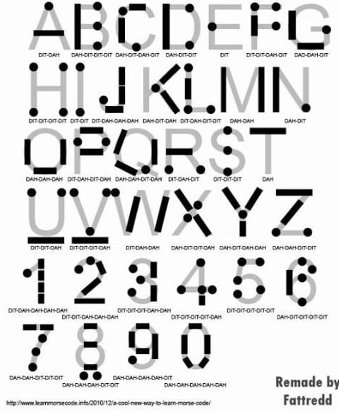 A cool guide to morse code - 9GAG