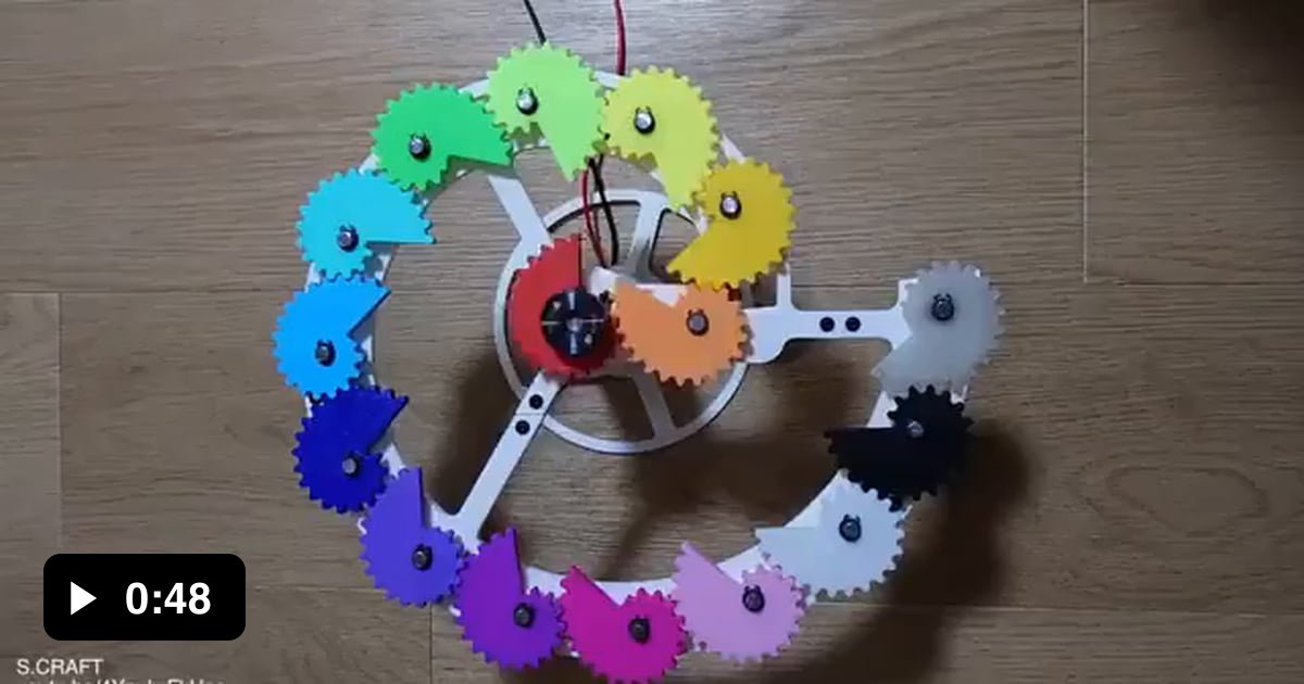 Last spiral-shaped gear moves so fast it looks like a glitch - 9GAG