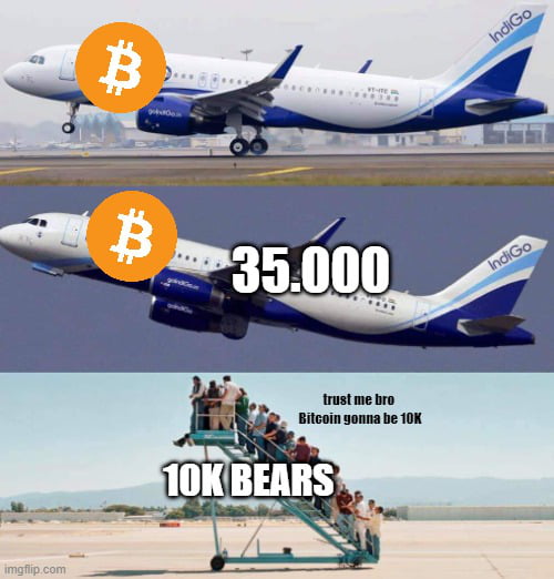 Bitcoin - 9GAG