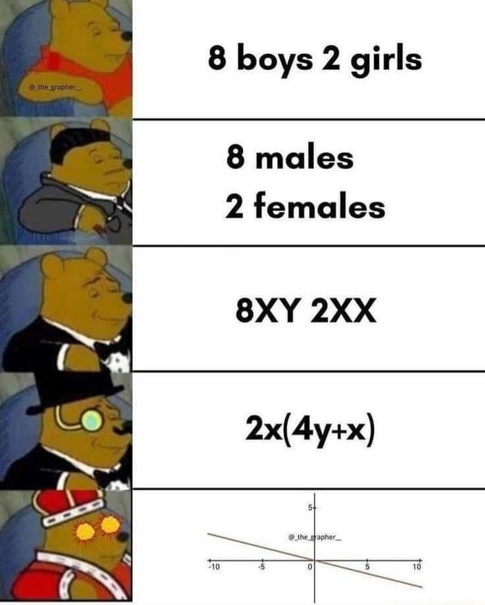 2 girls, one math problem - 9GAG