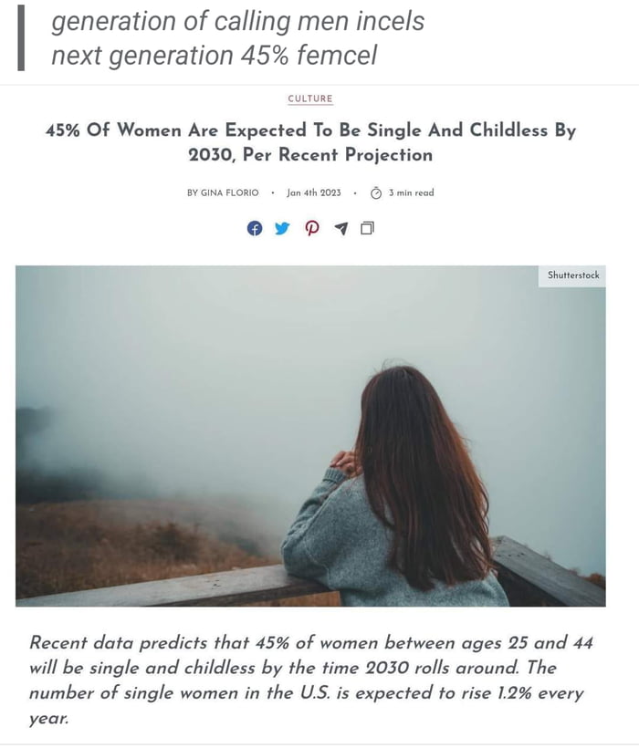 You cant shame men into relationships - 9GAG