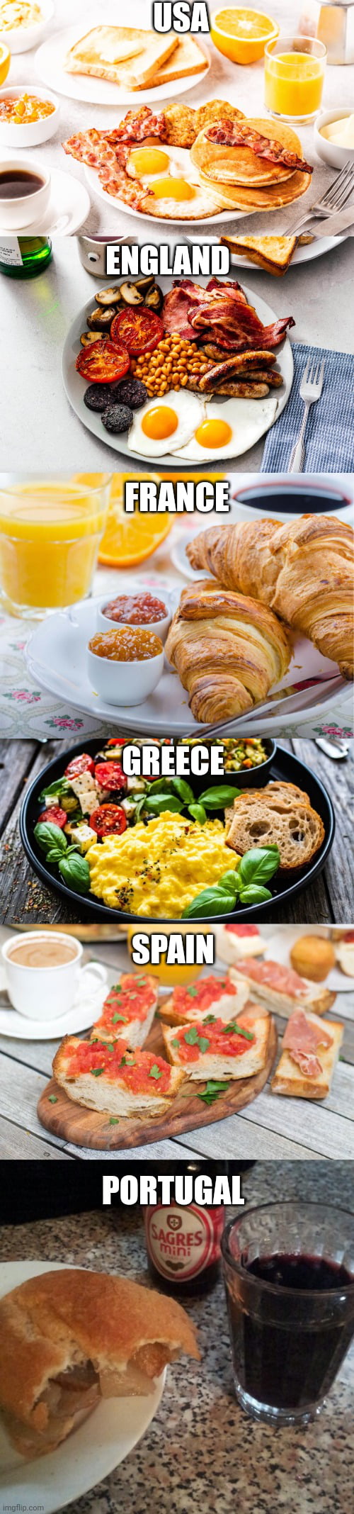 Breakfasts around the world - 9GAG