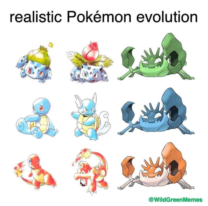 Carcinization - 9GAG